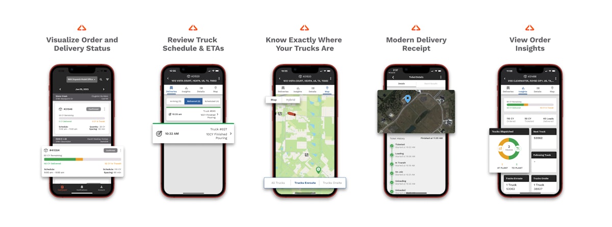 Customer Portal From: Libra Systems Inc., a subsidiary of Command Alkon ...