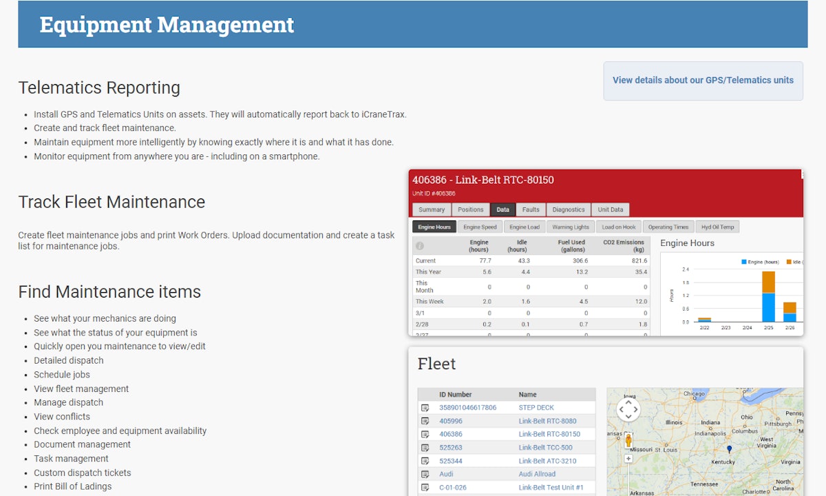 GPS/Telemetry From: A1A Software LLC | IRONPROS