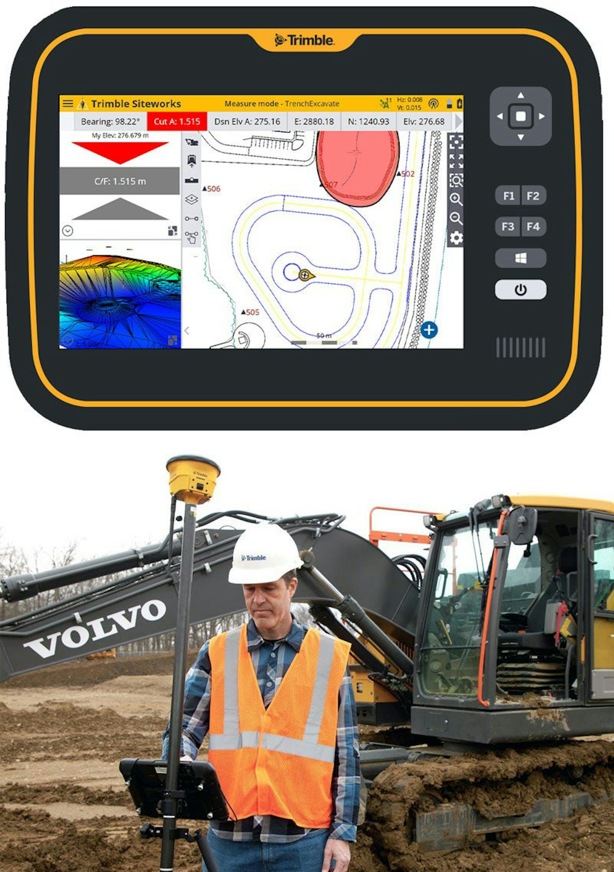Trimble Siteworks Machine Guidance Module From: Trimble Construction ...