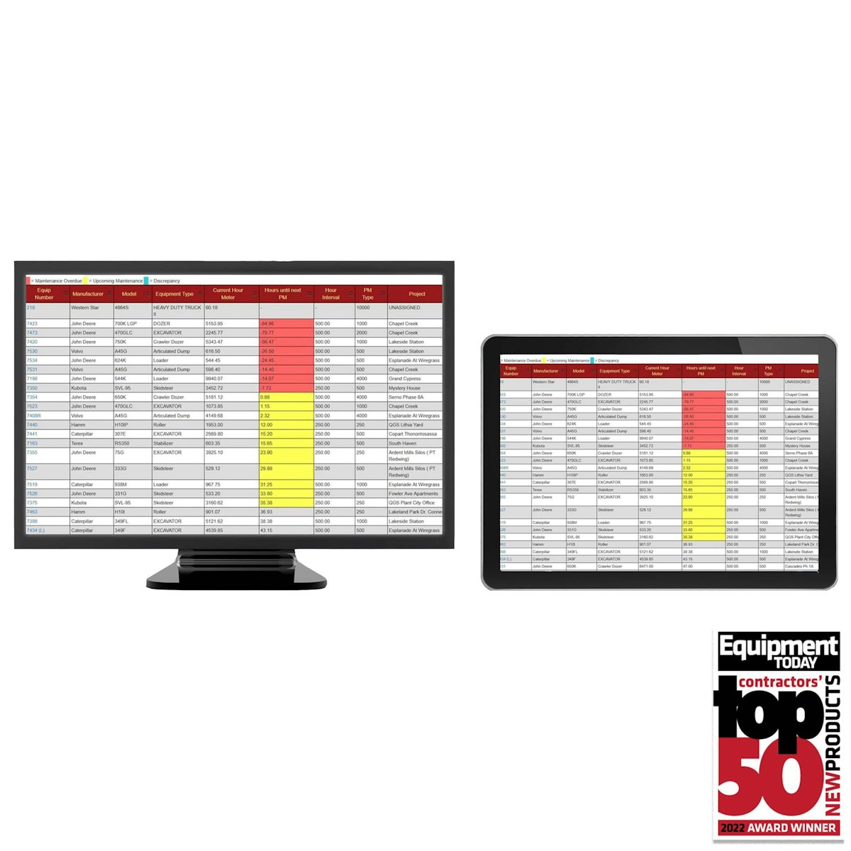 FleetWatcher Construction Management Solution From: Earthwave ...