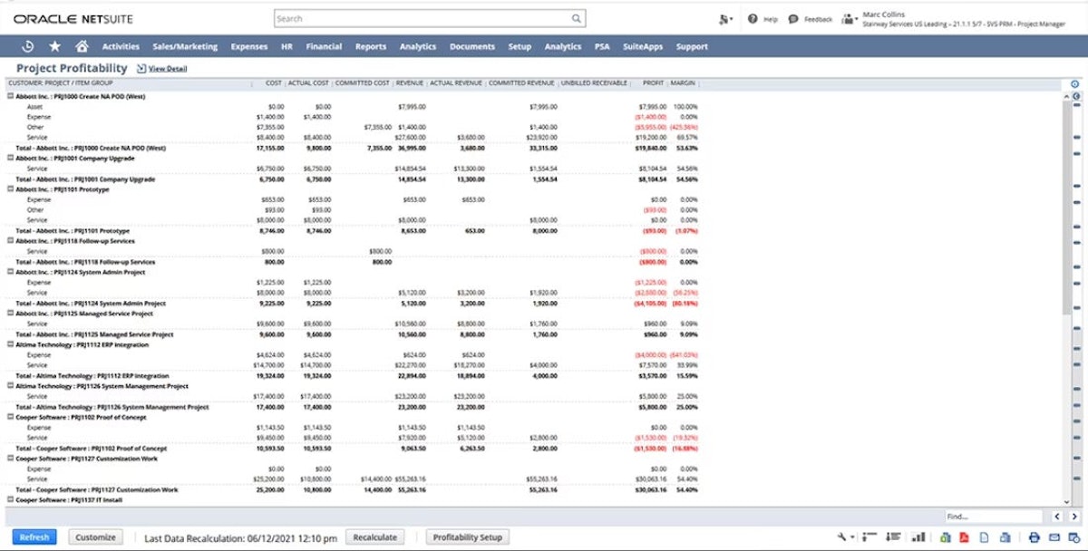 NetSuite Project Reporting and Analytics From: NETSUITE | IRONPROS